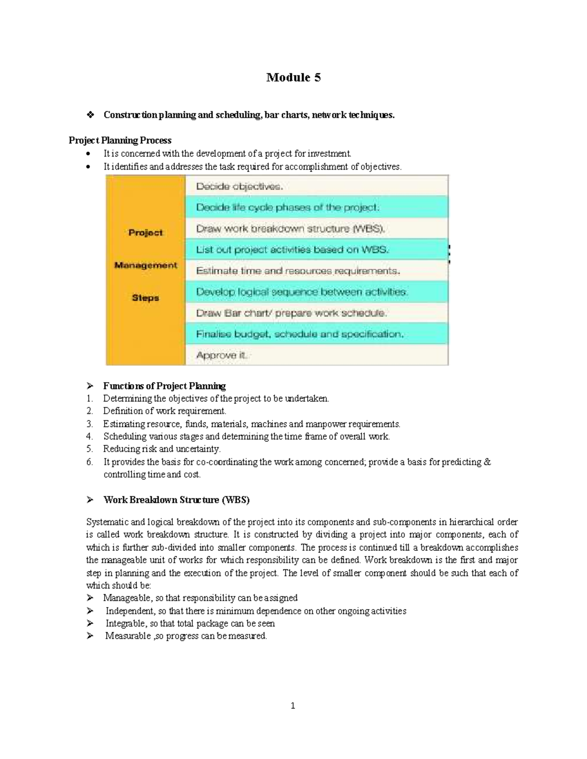 Module 5 notes-1 - Practice materials for construction technology and ...