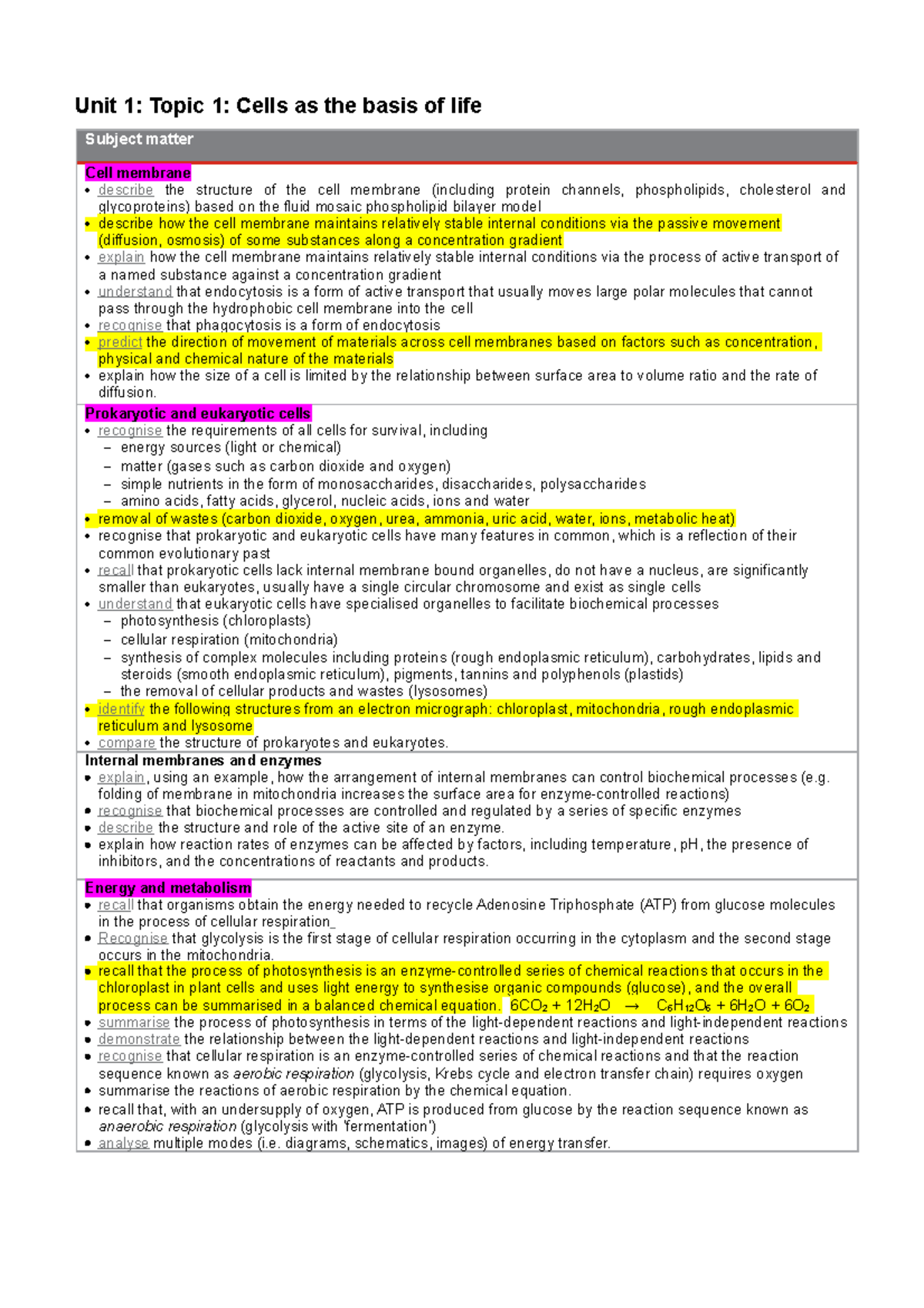 Revision Notes for End of Units 1 and 2 exam 2021 - Unit 1: Topic 1 ...