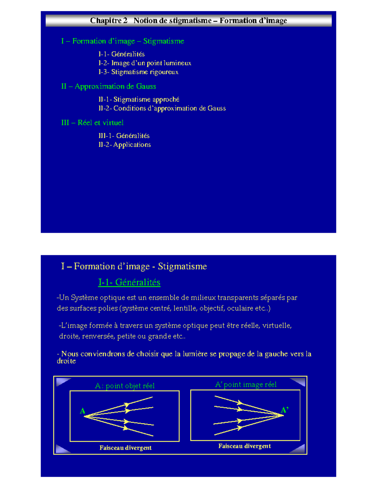 Cours d'optique Chapitre 2 - I – Formation d’image – Stigmatisme I-1 ...