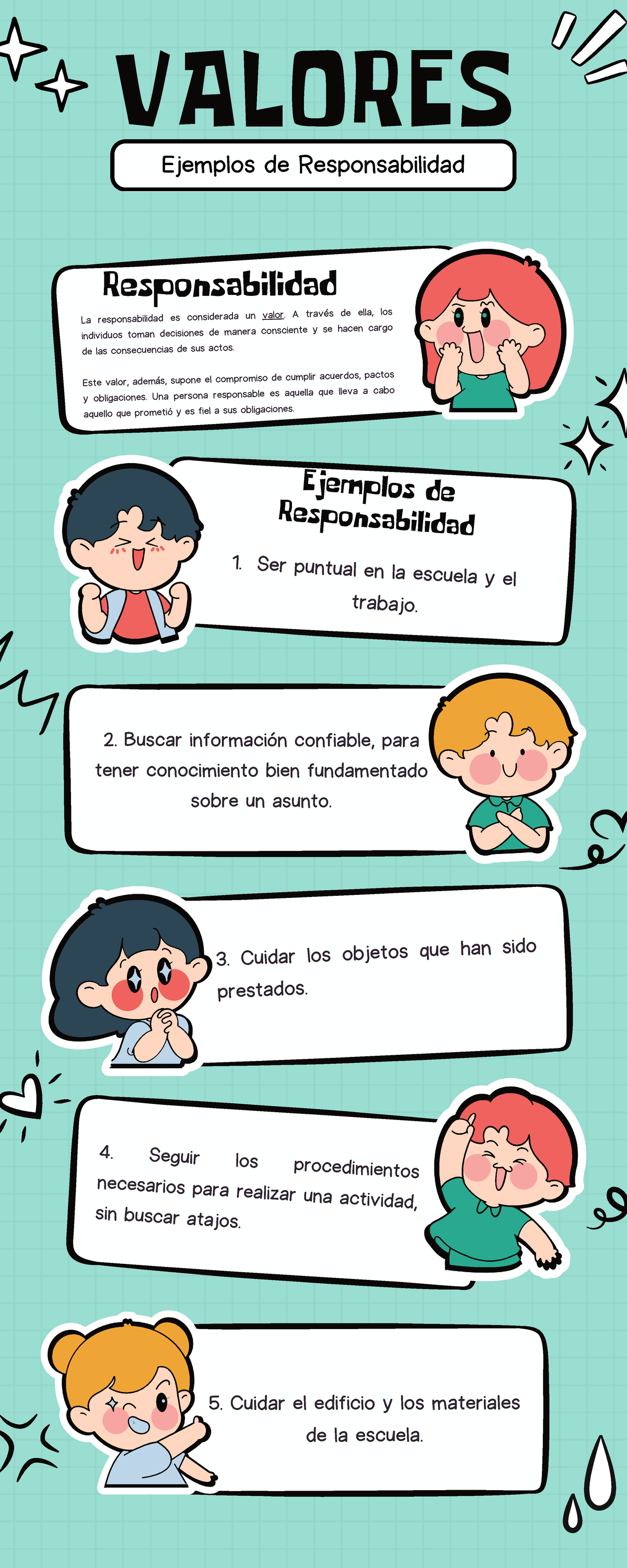Infografía Listado de Valores Educación en la Infancia Ilustrada ...