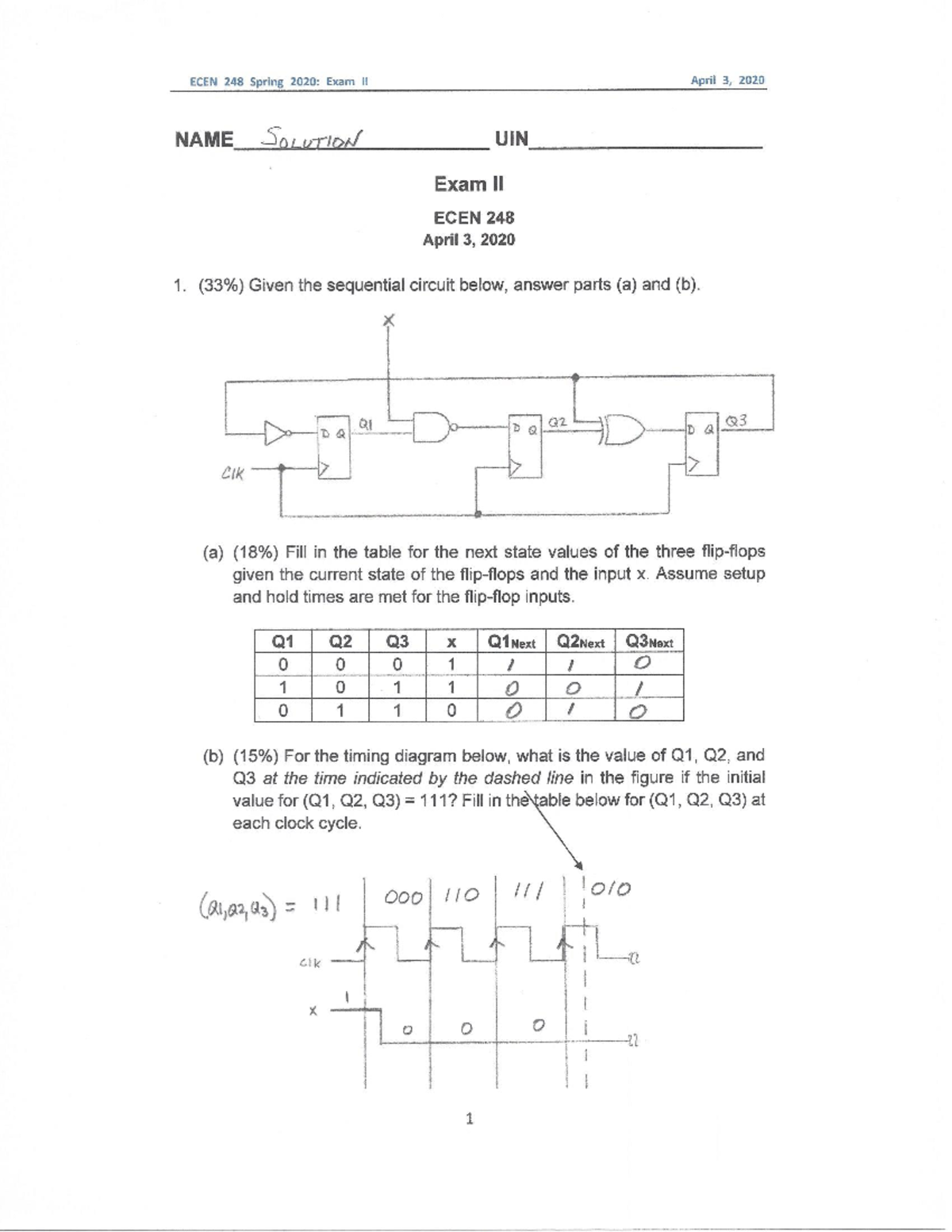Solution ECEN 248 Exam II April 2020 Cantrell - ECEN 248 - Studocu