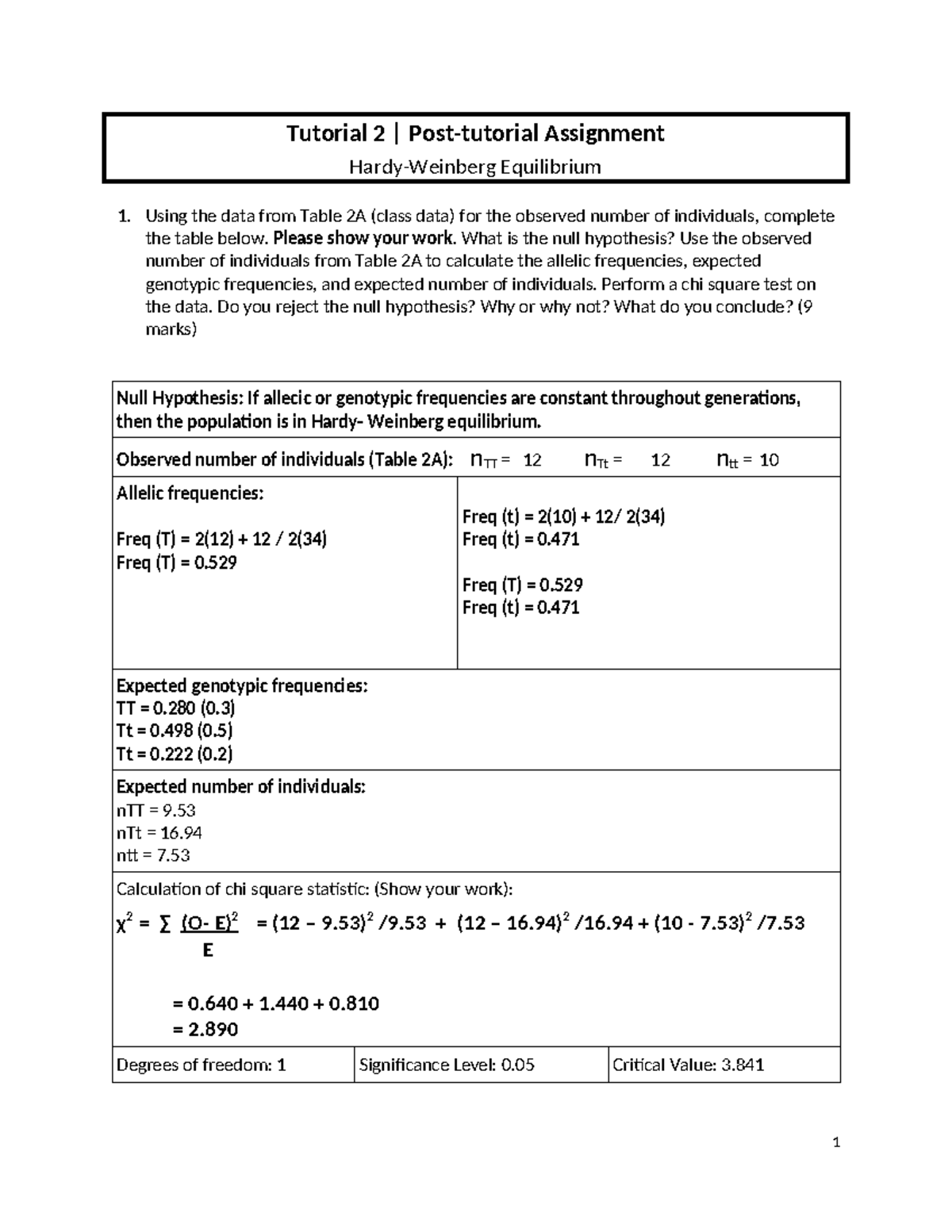 New Post-Tutorial Assignment 2 W24 copy - Tutorial 2 | Post-tutorial Assignment Hardy-Weinberg ...