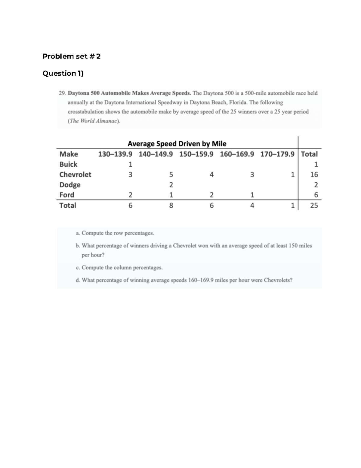 Problem Set 2 - Problem set # 2 Question 1) Question 2) The unemployment dataset contains - Studocu