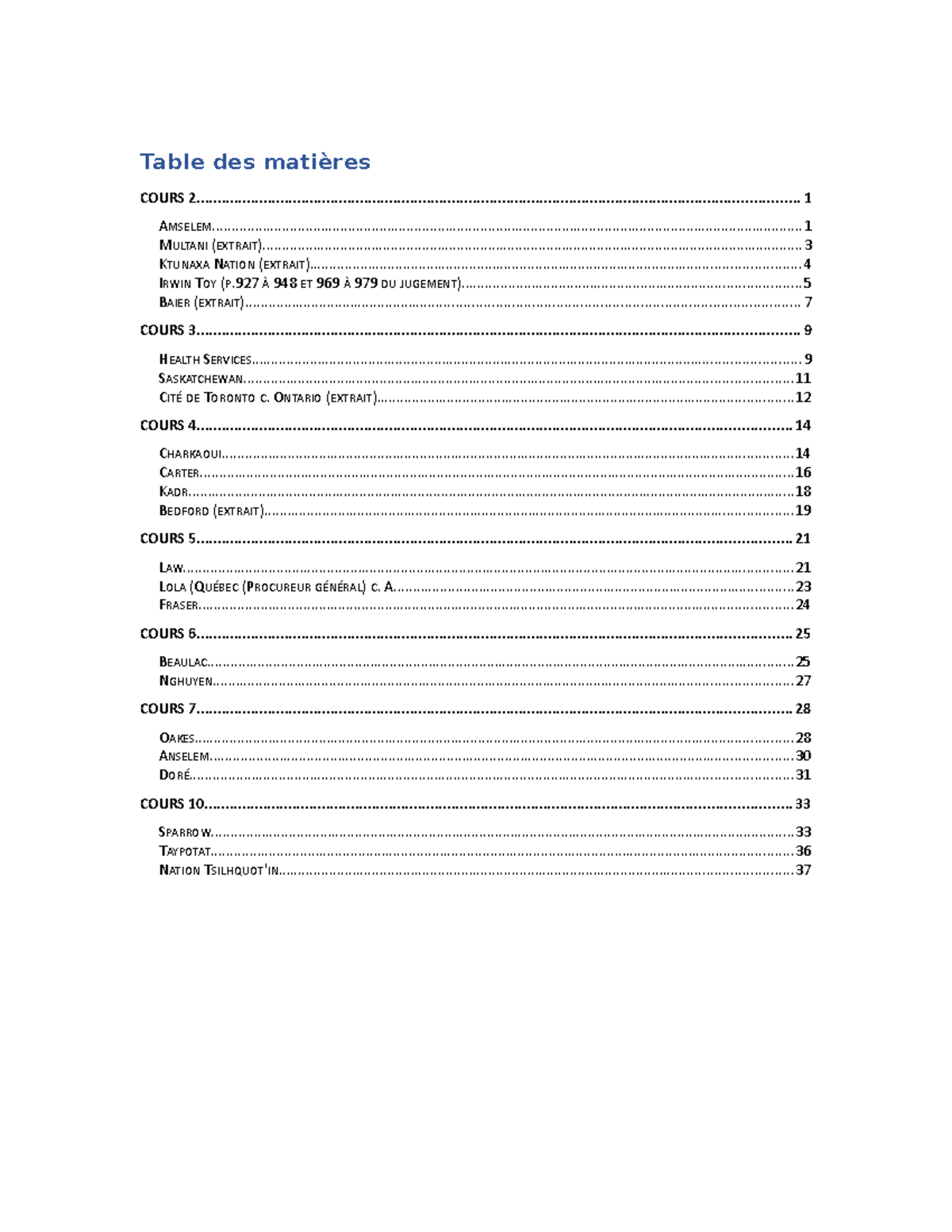 DRT219 Lectures - Droit constitutionnel II - Ingrid Roy - Table des ...