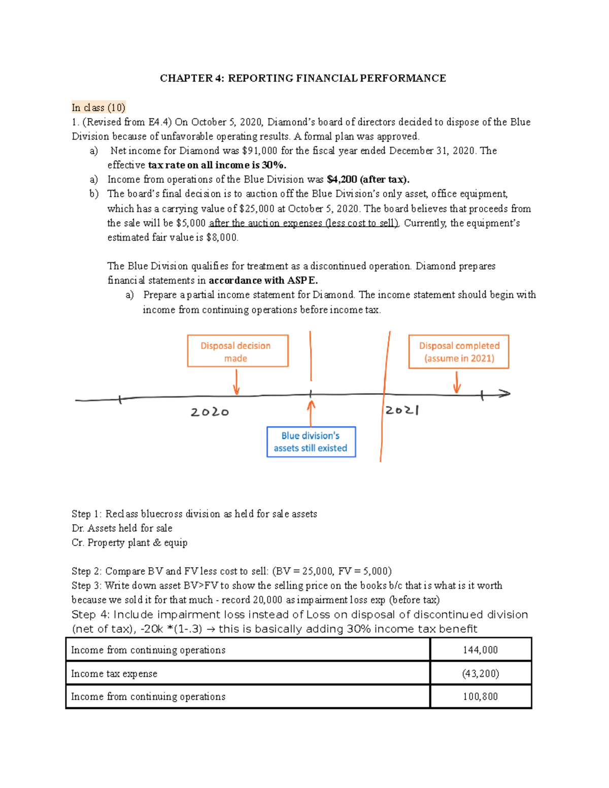 BU387 Wiley Assignment 2 3 Questions - CHAPTER 4: REPORTING FINANCIAL PERFORMANCE In class (10 ...