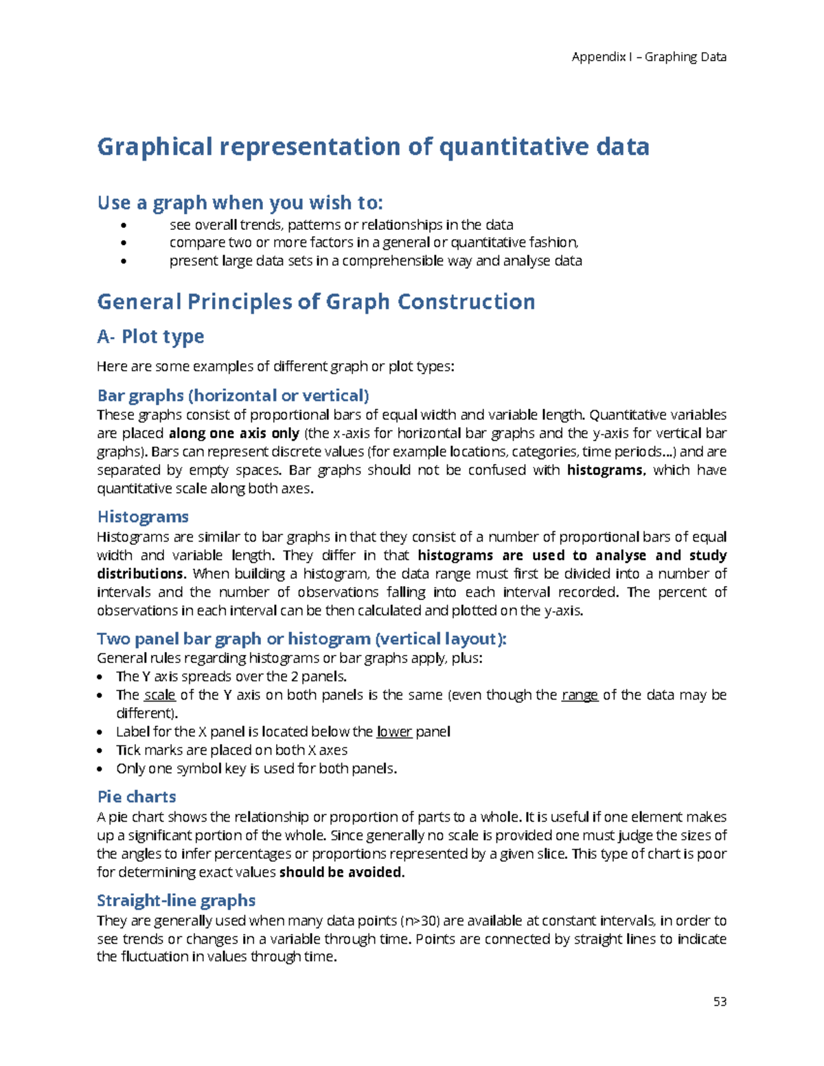 How to make a graph - 53 Graphical representation of quantitative data ...