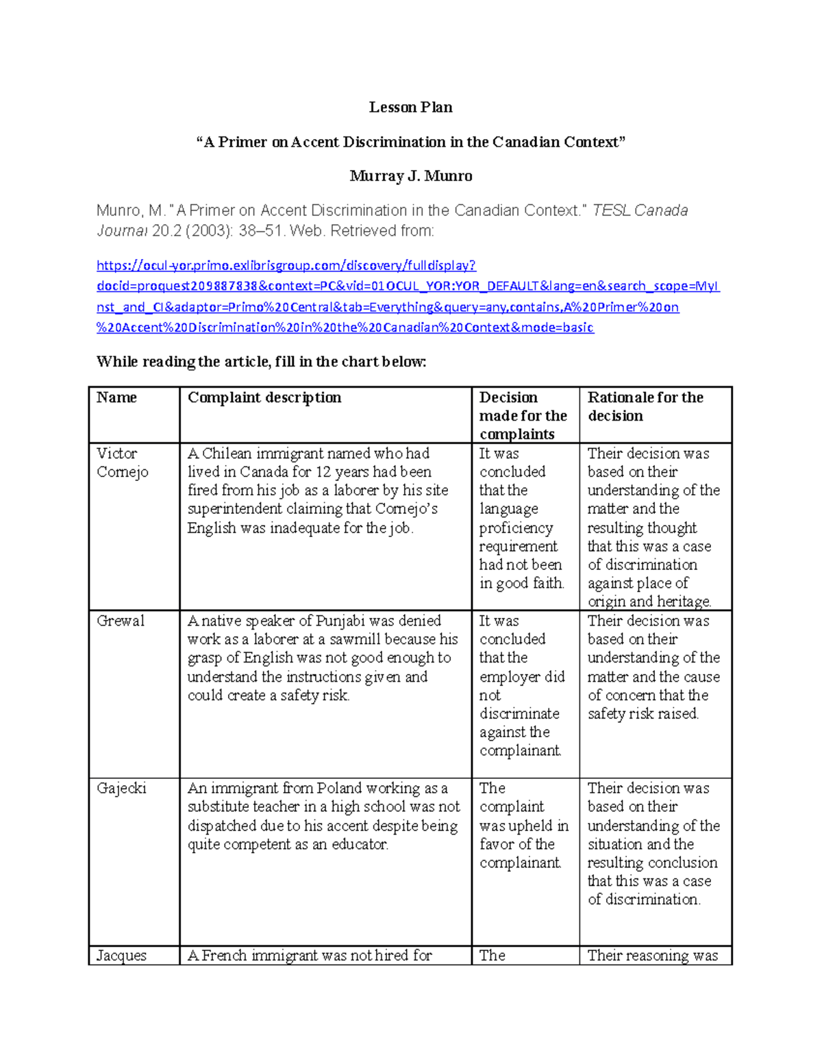 Handout for Munro 2021 - Lesson Plan “A Primer on Accent Discrimination ...