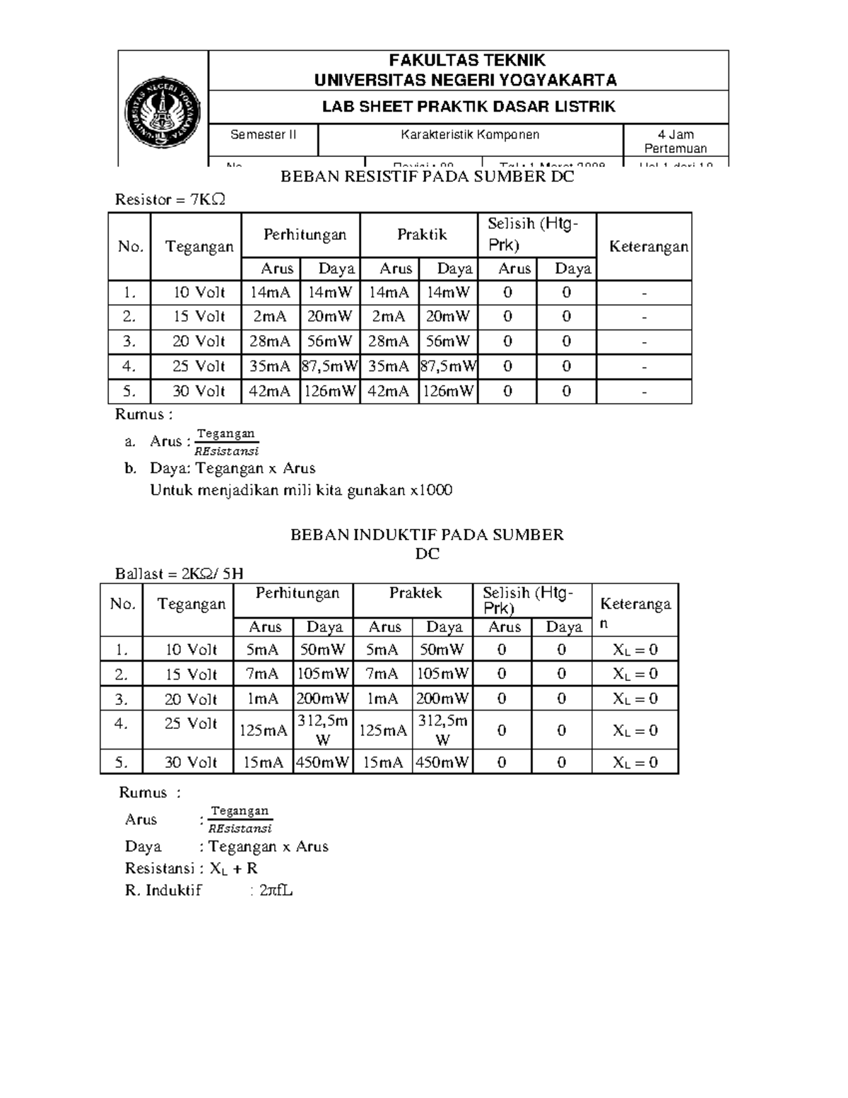 Laprak 4 Karakteristik Komponen Siti 19518241014 - UNIVERSITAS NEGERI ...