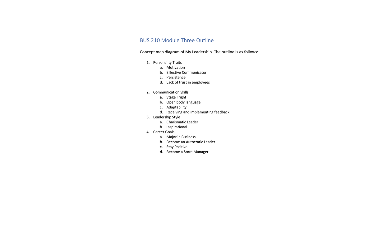Leadership Map - BUS 210 Module Three Outline Concept map diagram of My ...