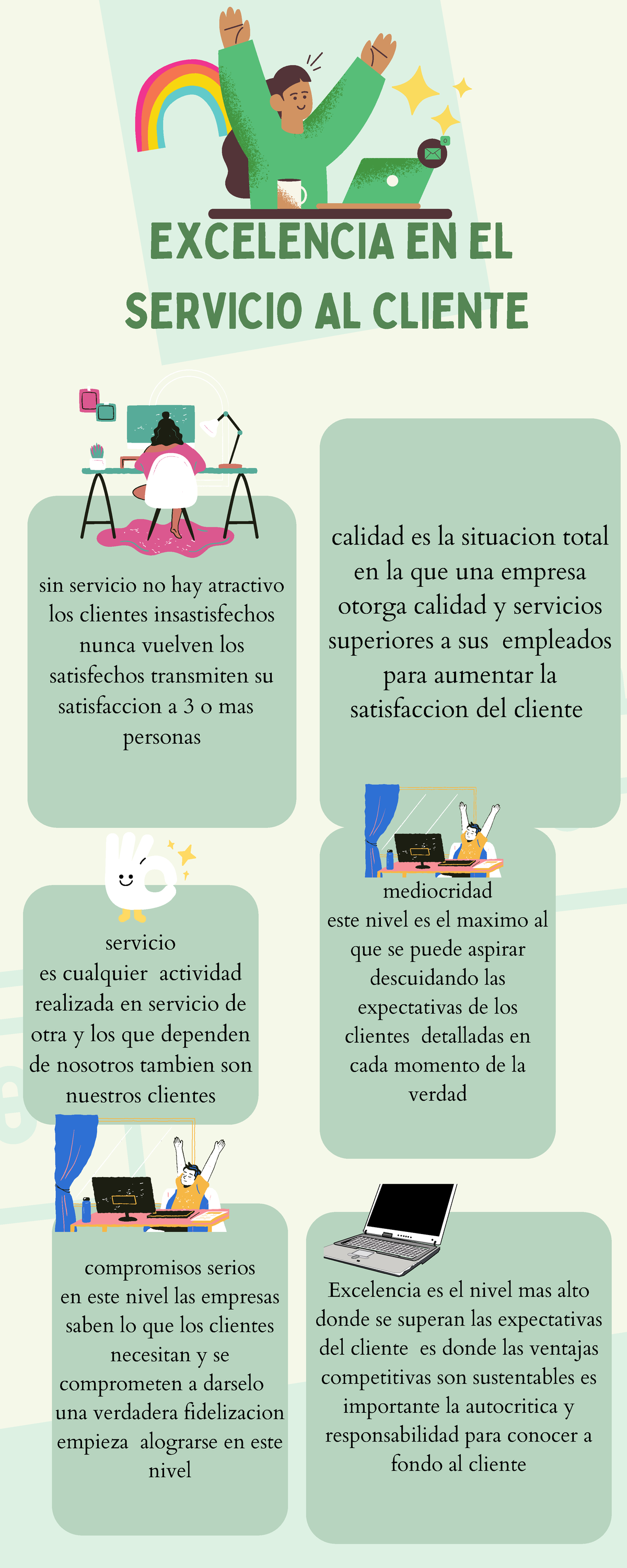 Excelencia servicio al cliente - sin servicio no hay atractivo los ...
