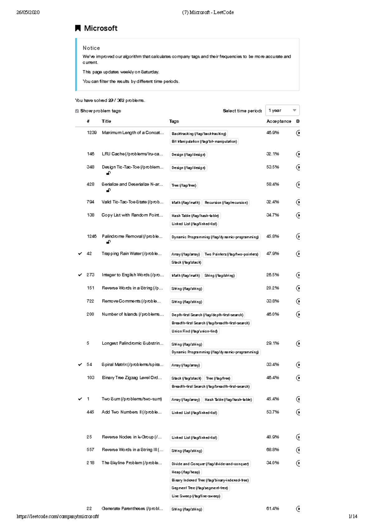 (7) Microsoft - Leet Code - Select time period: Microsoft Notice We've improved our algorithm ...