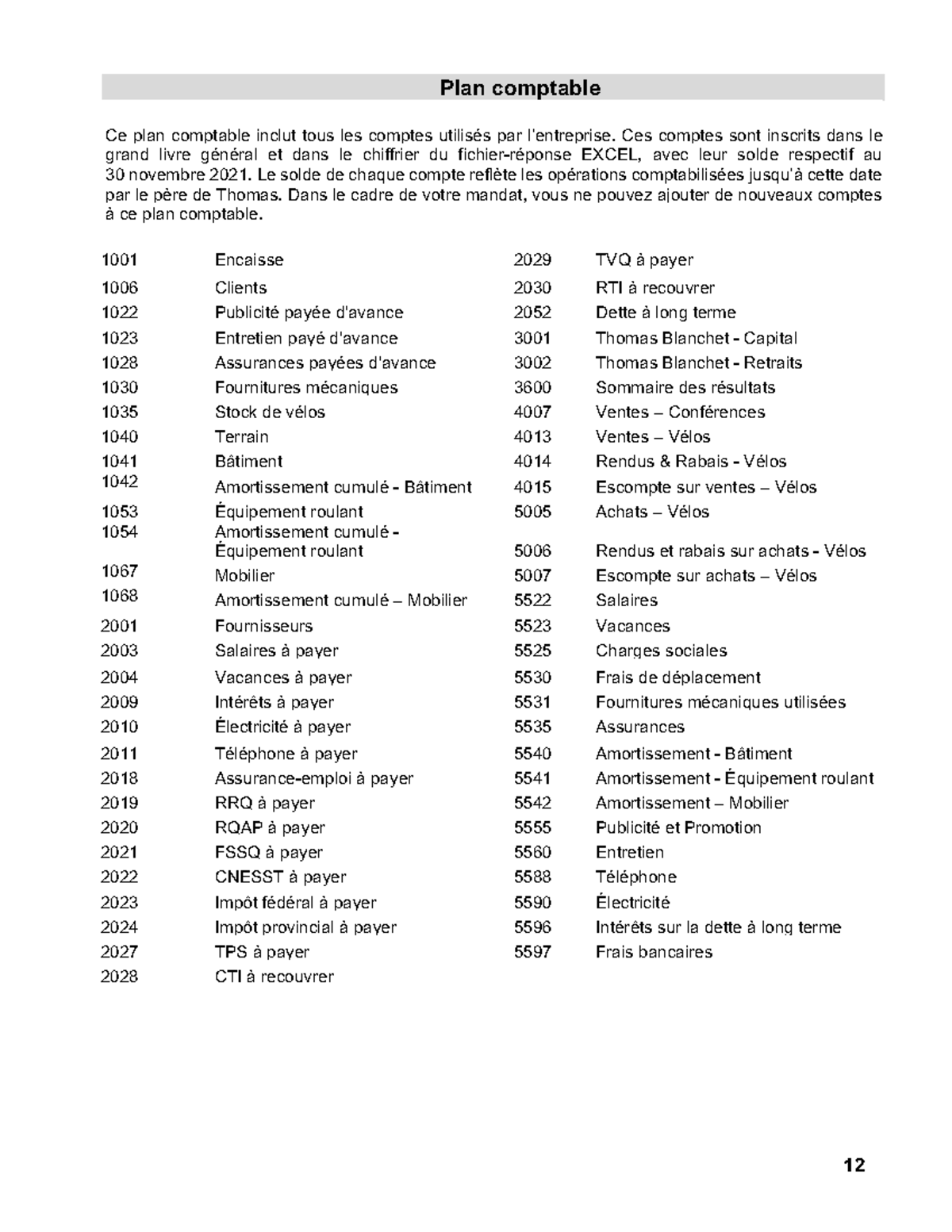 P.13 simulation - Détail - 12 Plan comptable Ce plan comptable inclut ...