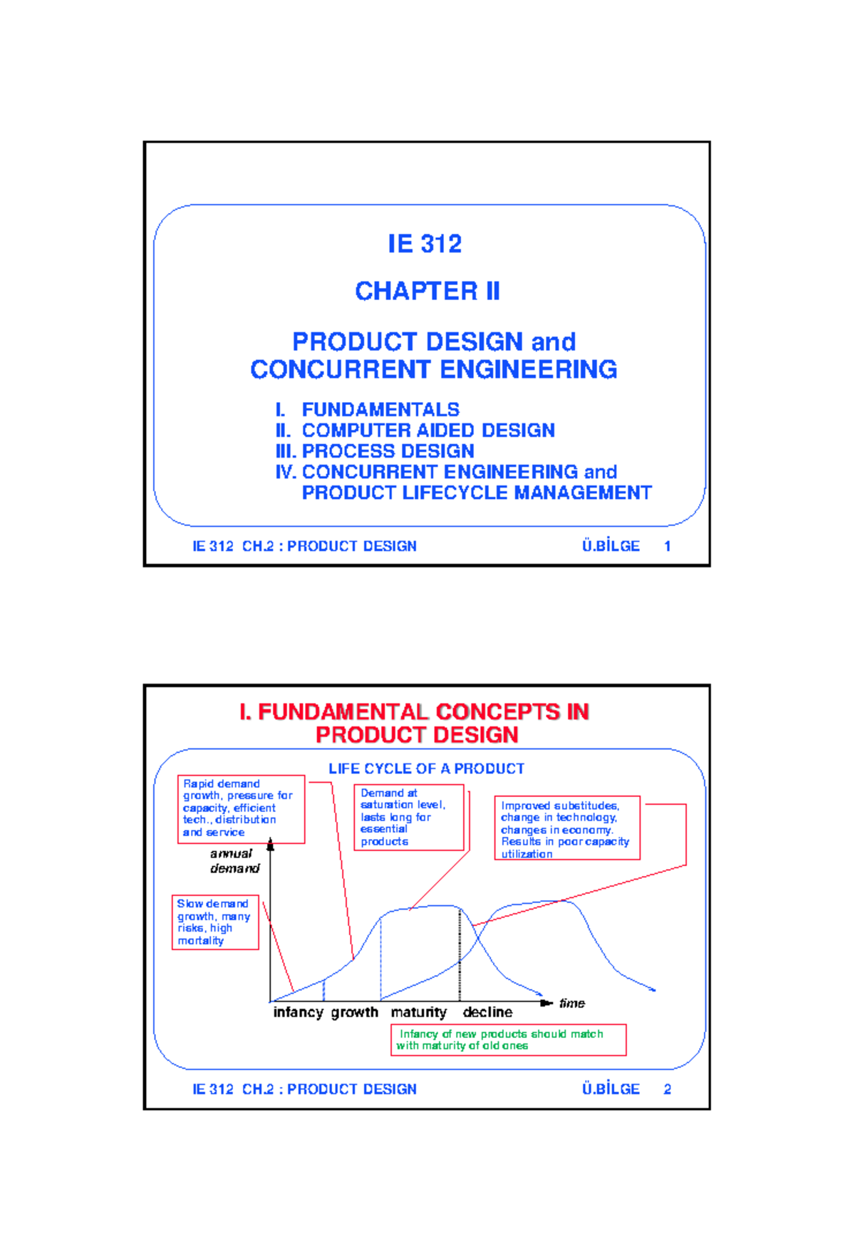 312 - dsad - IE 312 CH : PRODUCT DESIGN Ü.BİLGE 1 IE 312 CHAPTER II ...
