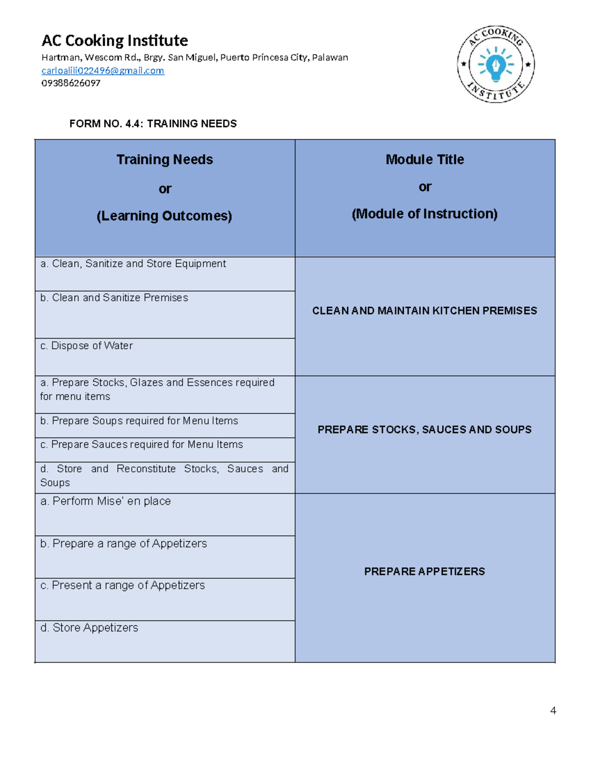 FORM 4.4 Training Needs - FORM NO. 4: TRAINING NEEDS Training Needs or ...