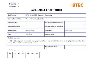 1 Unit 2 - Assignment 1 Guidance - Assignment 1 Guidance Task 1 - Discuss the benefits and - Studocu