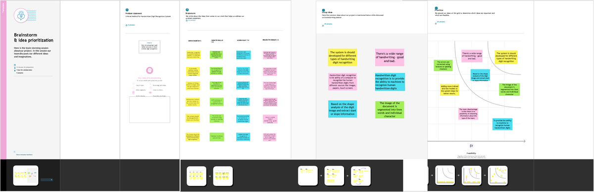 Brainstorming(Ideation) - Importance If each of these tasks could get ...