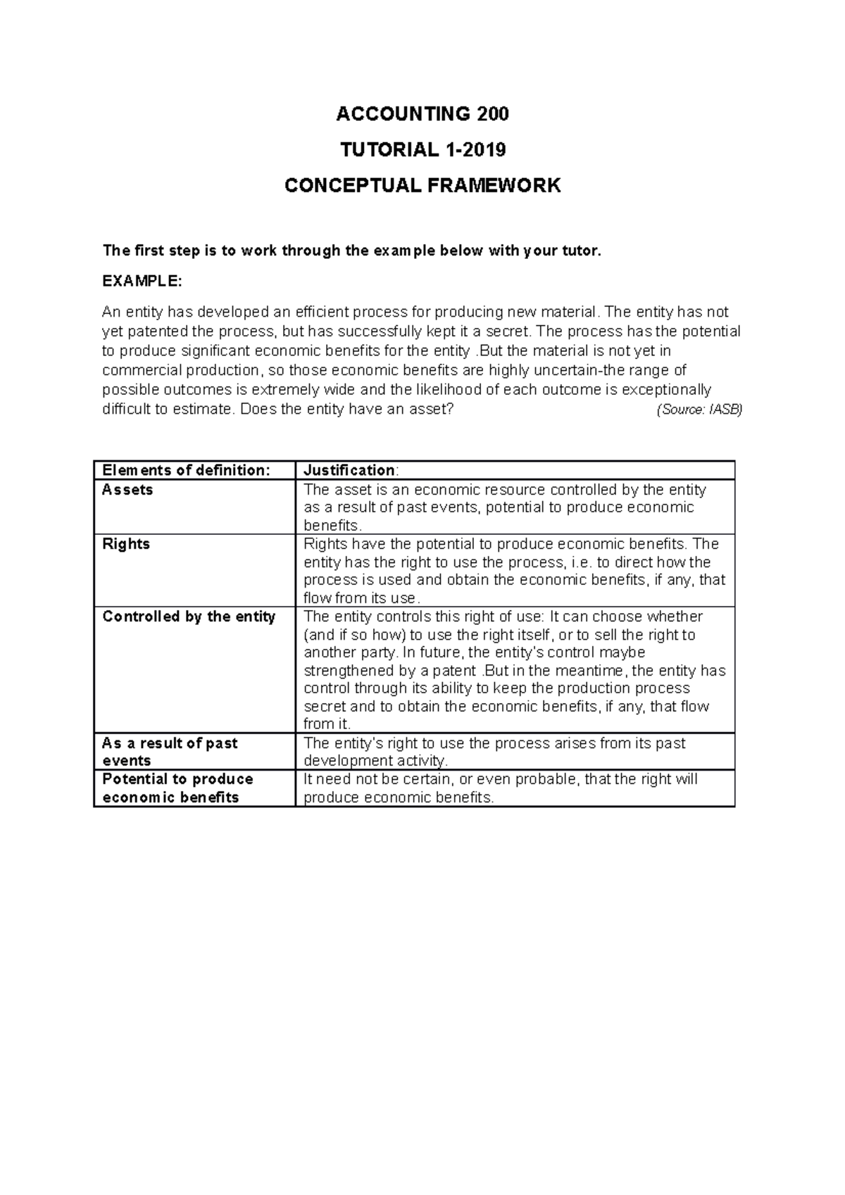 CF Tut 1 Question - Conceptual framework - ACCOUNTING 200 TUTORIAL 1 ...