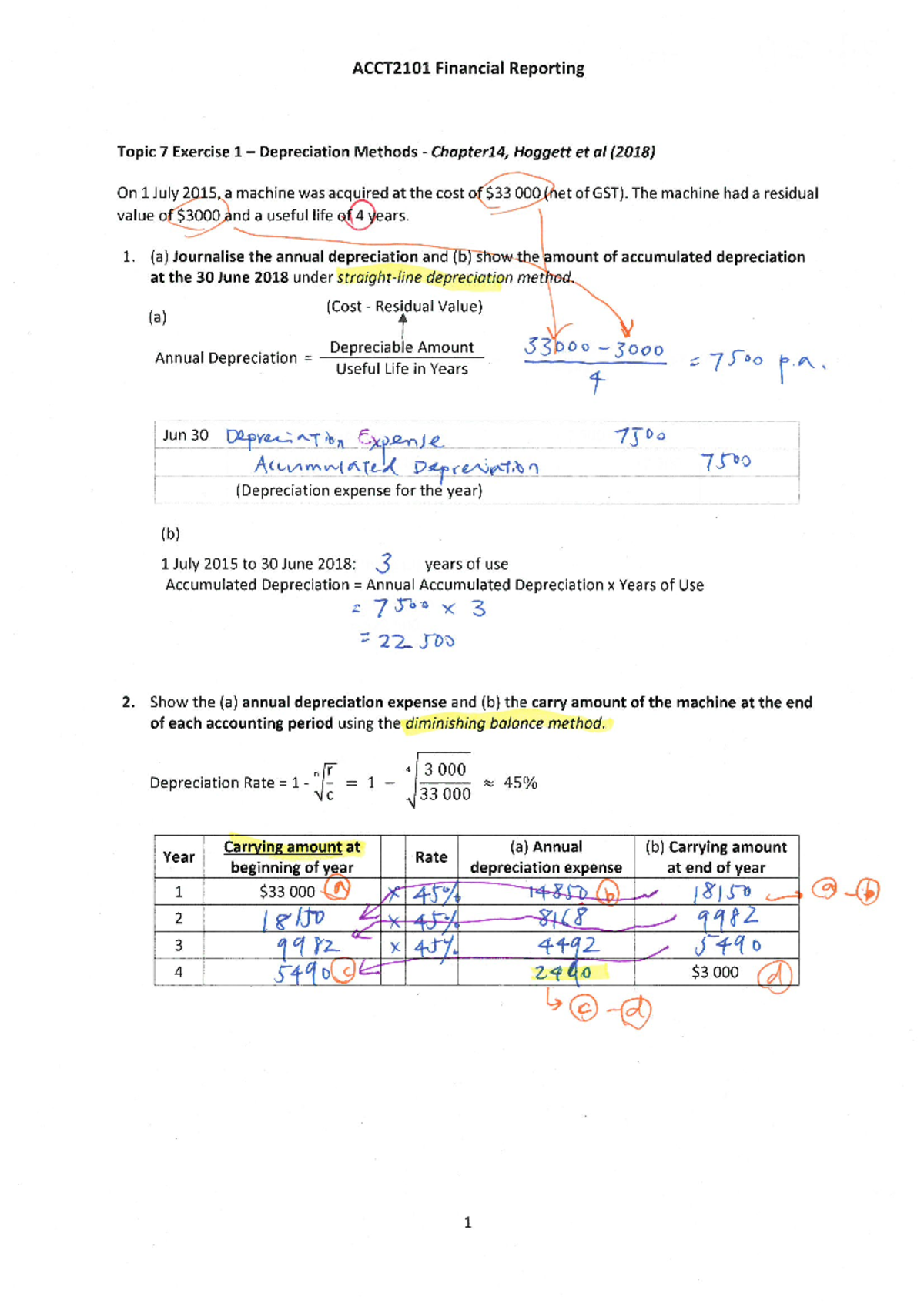 Topic 7 Exercise Solutions - ACCT2101 - Studocu