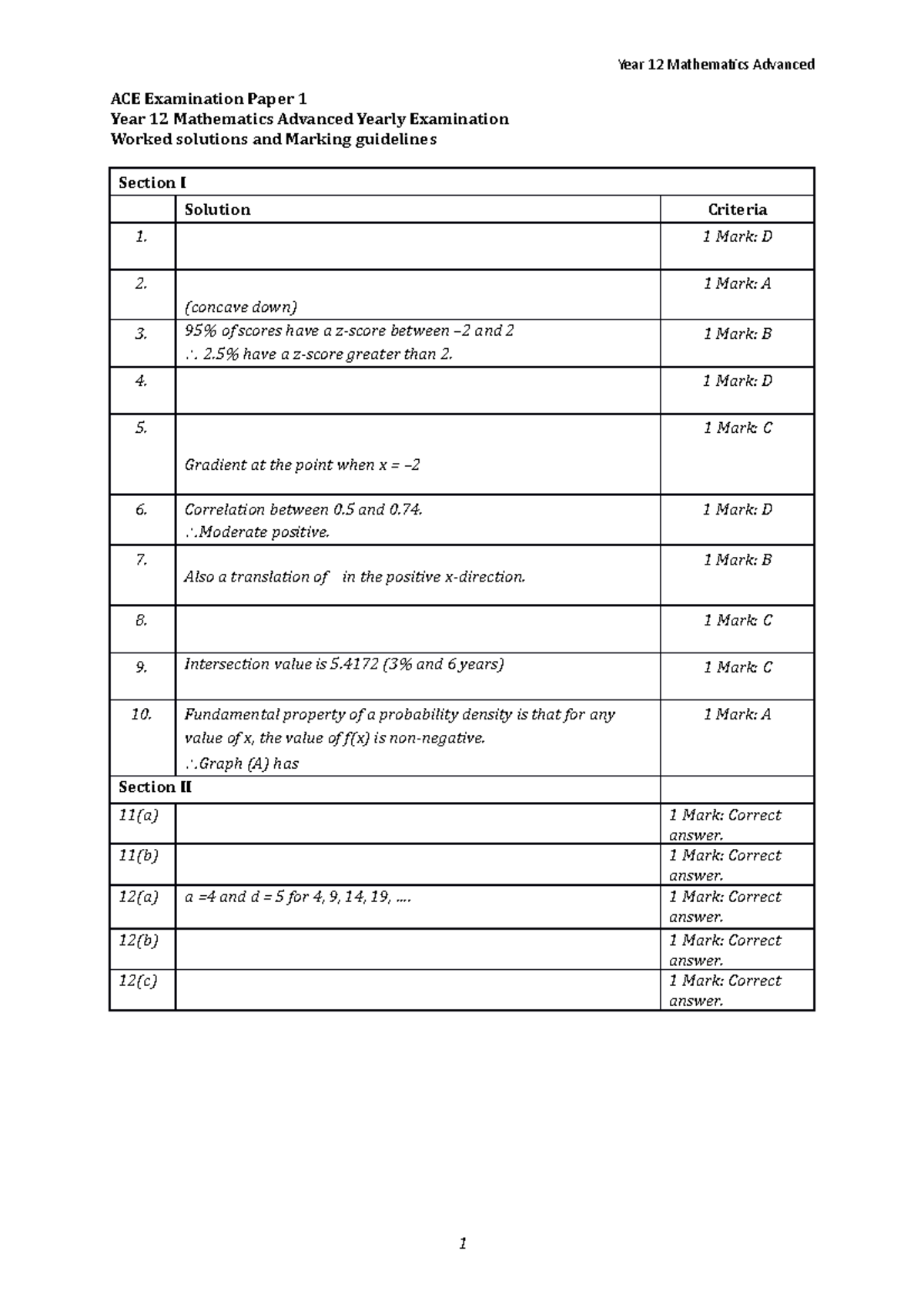 ACE ADV P1 Solns - practice - ACE Examination Paper 1 Year 12 ...