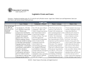 [Solved] Discuss components of Arizonas approved researchbased SEI ...