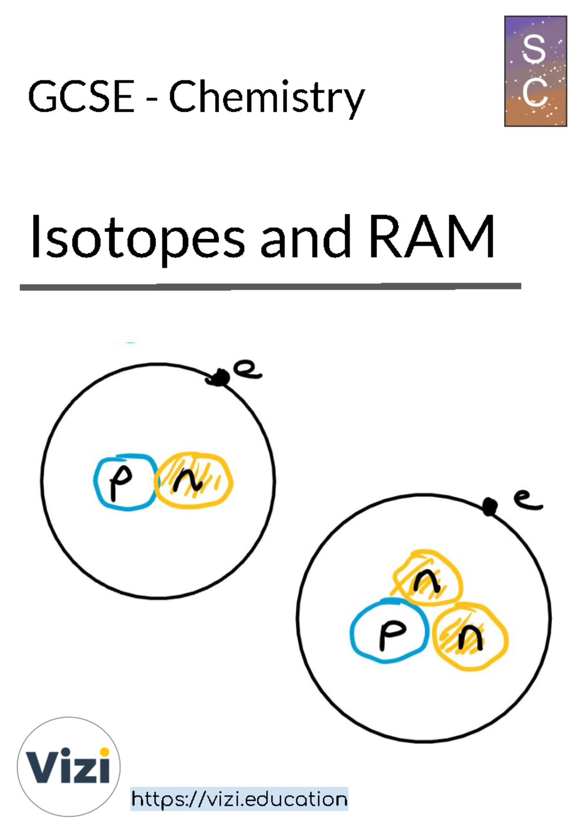Atoms and isotopes GCSE Chemistry - Isotopes and RAM GCSE - Chemistry ...