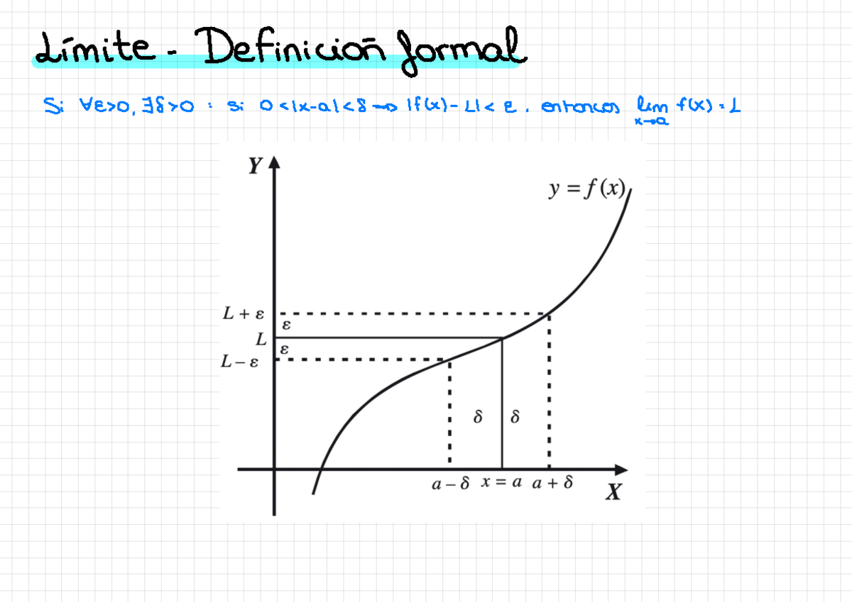 definición formal de un limite - Cálculo I - Límite - Definición formal ...