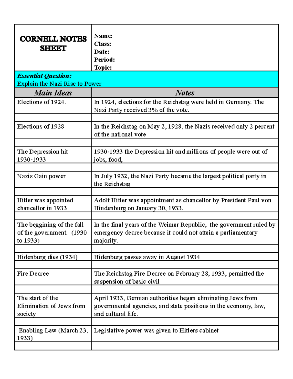 Cornell Notes Template for Social Studies - CORNELL NOTES SHEET Name ...