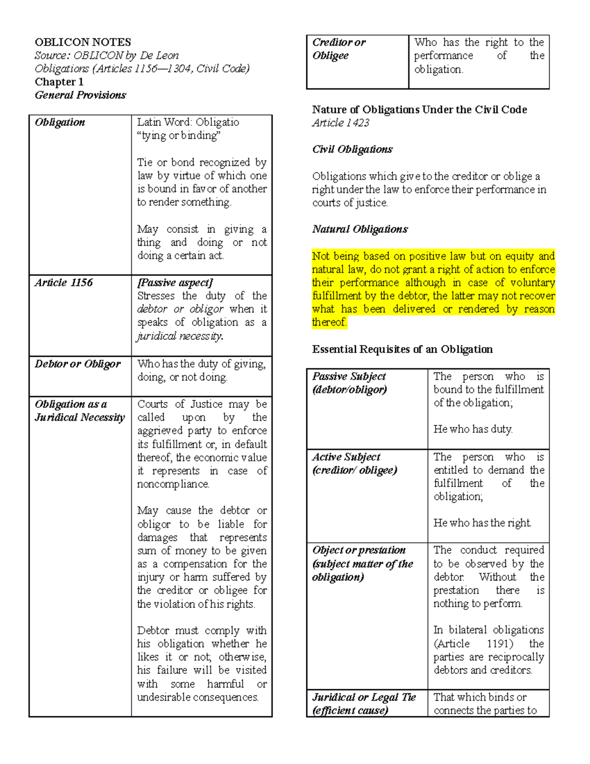 Oblicon-Notes - obli - OBLICON NOTES Source: OBLICON by De Leon ...