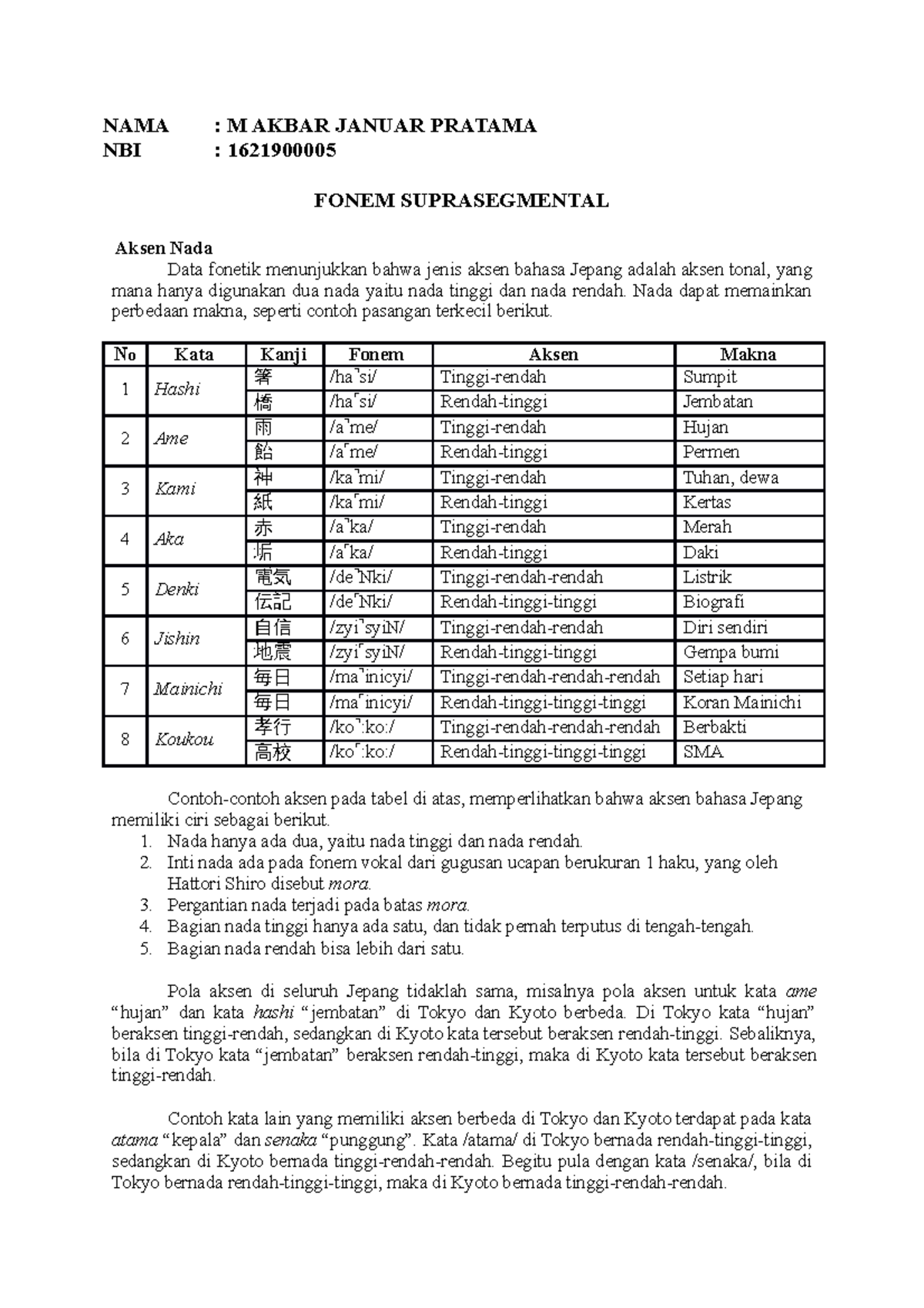 Onseigaku Fonem segmental dan suprasegmental M Akbar Januar Pratama ...