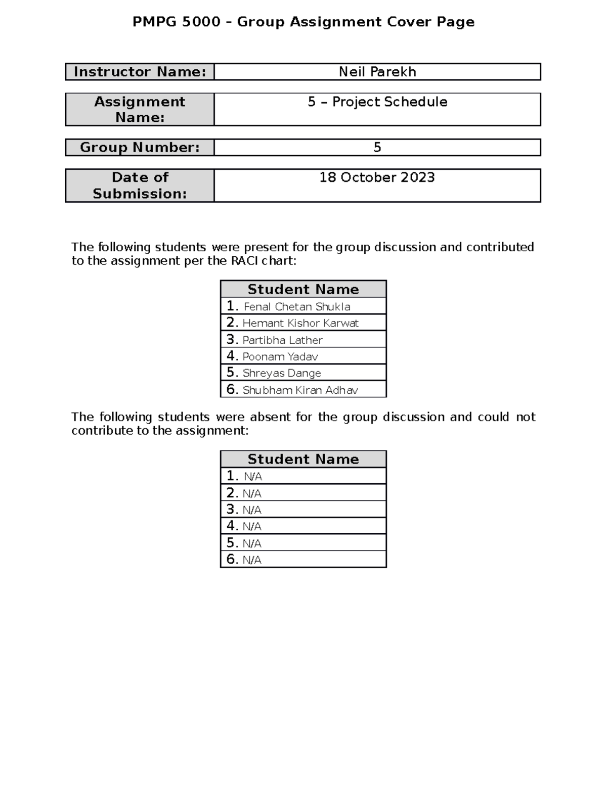 Group assignment 5 group #5 - PMPG 5000 – Group Assignment Cover Page Instructor Name: Neil ...