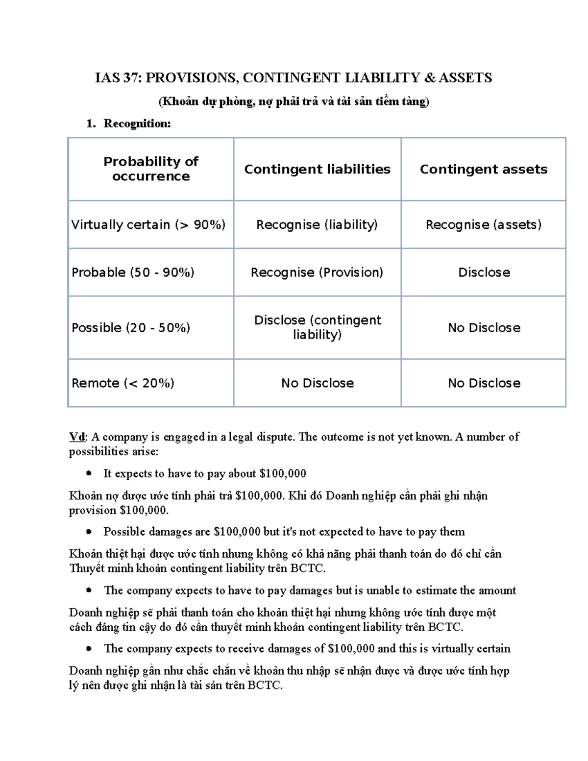 IAS01 - Summaries IFRS - IAS 37: PROVISIONS, CONTINGENT LIABILITY ...