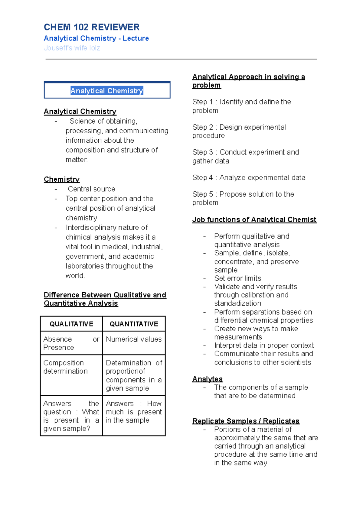 ANA CHEM Reviewer - rev - Analytical Chemistry - Lecture Jouseff’s wife ...