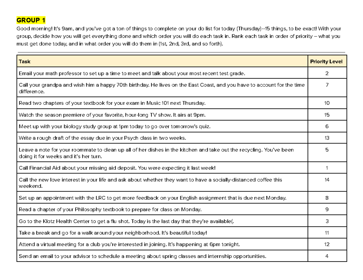 Time Management Activity Prioritizing Tasks MEC - Good morning! It’s ...