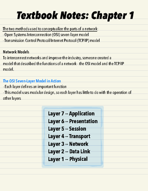 Mike Meyers' CompTIA Textbook Notes: Chapter 7 - Textbook Notes ...