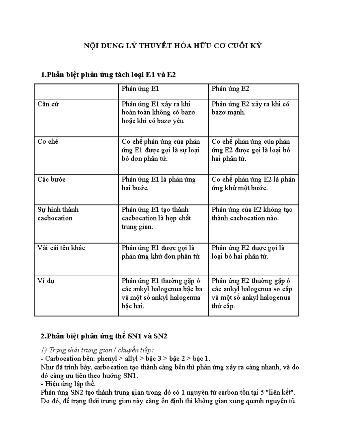 Phản ứng thế SN1 và SN2: Khám Phá Cơ Chế và Ứng Dụng