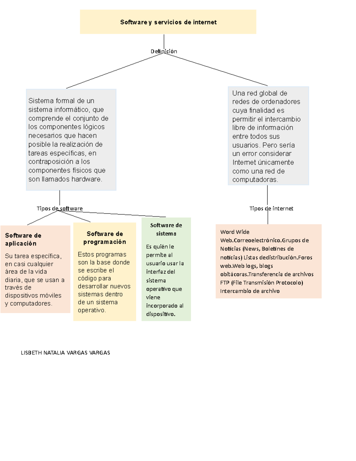 DeFINICION HSHYYWGDHGEYETDGYEYYD TELEPATIA HJHFFD HGFFR - Definición ...