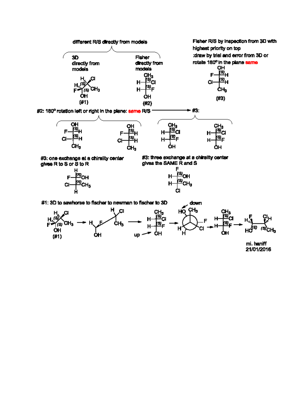 Stereochem conversion 2D Fischer newman sawhorse - 202-BZF-05 - Studocu