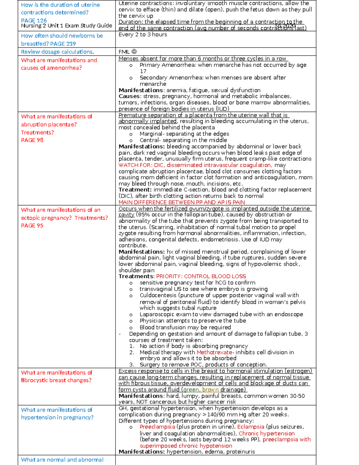 Exam Guide- Unit 1 (1) Complete - Nursing 2 Unit 1 Exam Study Guide Sp 2020 How is the duration ...