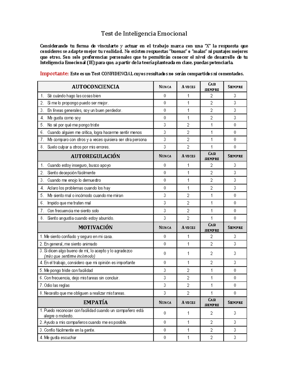 Cuestionario DE Autoevaluacion Test de Inteligencia Emocional - Test de ...