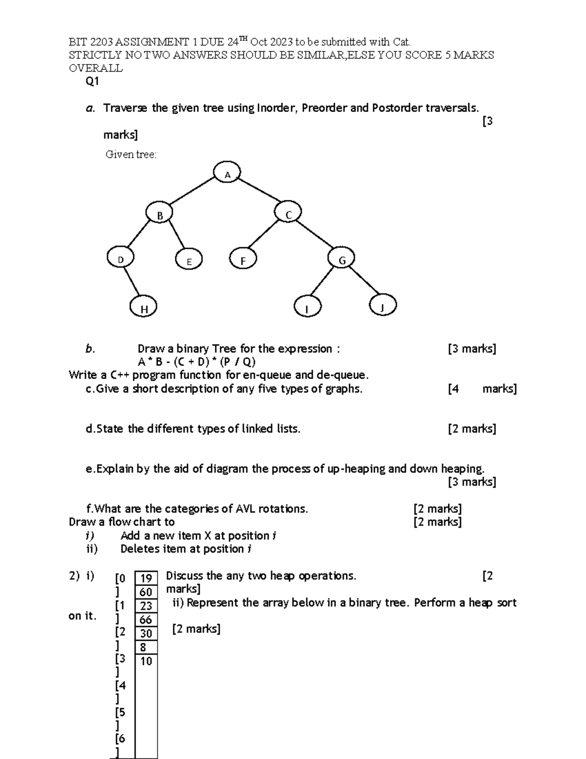 Assignment ONE DUE NEXT WEEK - BIT 2203 ASSIGNMENT 1 DUE 24TH Oct 2023 to be submitted with Cat ...