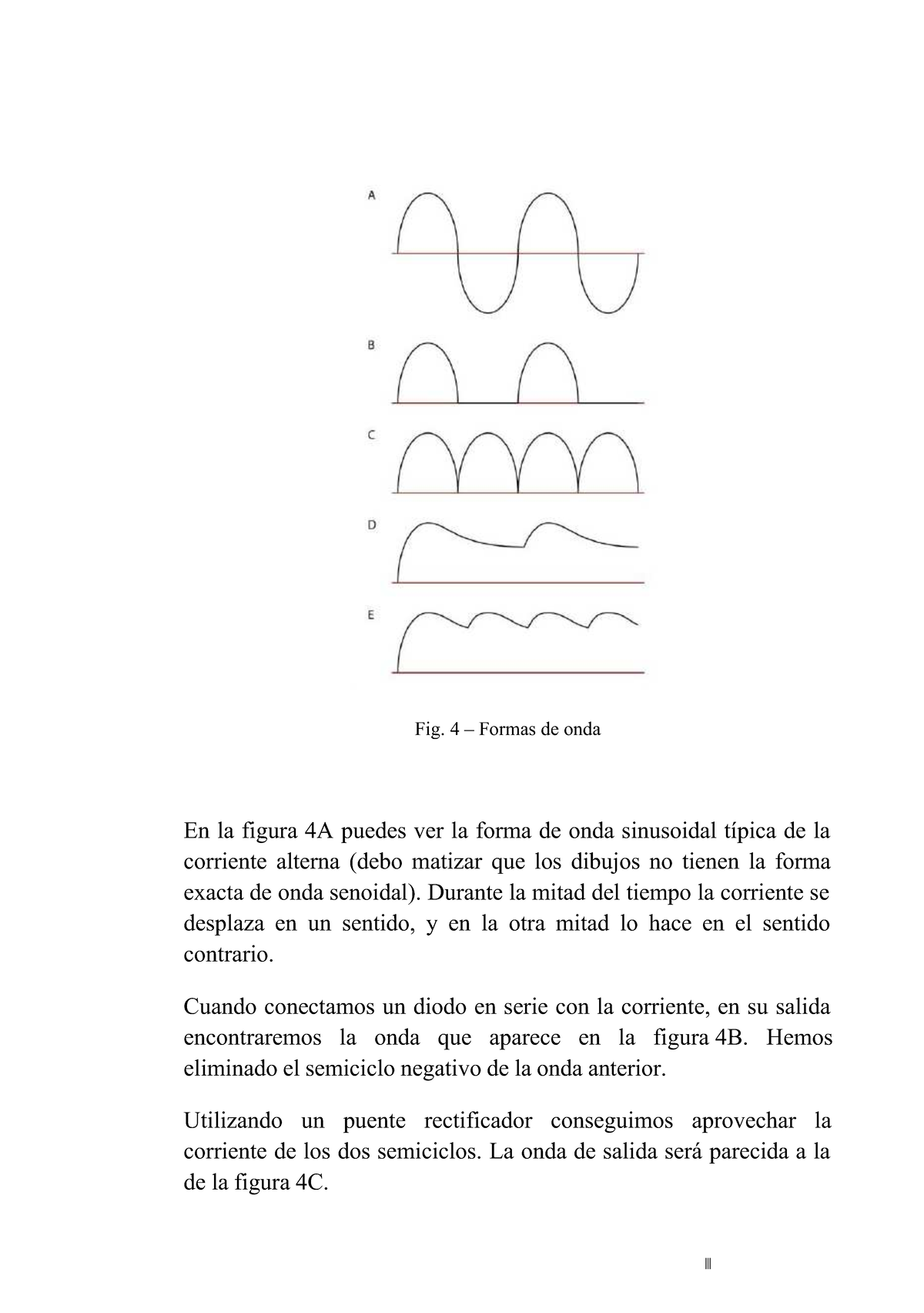 Qdoc - Libro documentos prácticas - Fig. 4 – Formas de onda En la ...