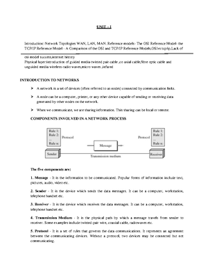 UNIT-1 AI - Jntuk affiliated syllabus r20 - UNIT- What is Artificial ...