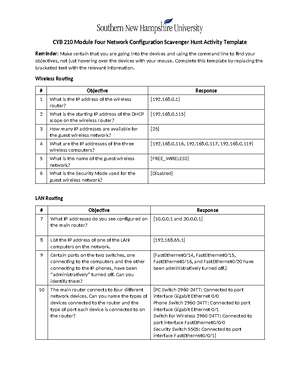 CYB 200 Module Four Activity - What changes could be made to user roles ...