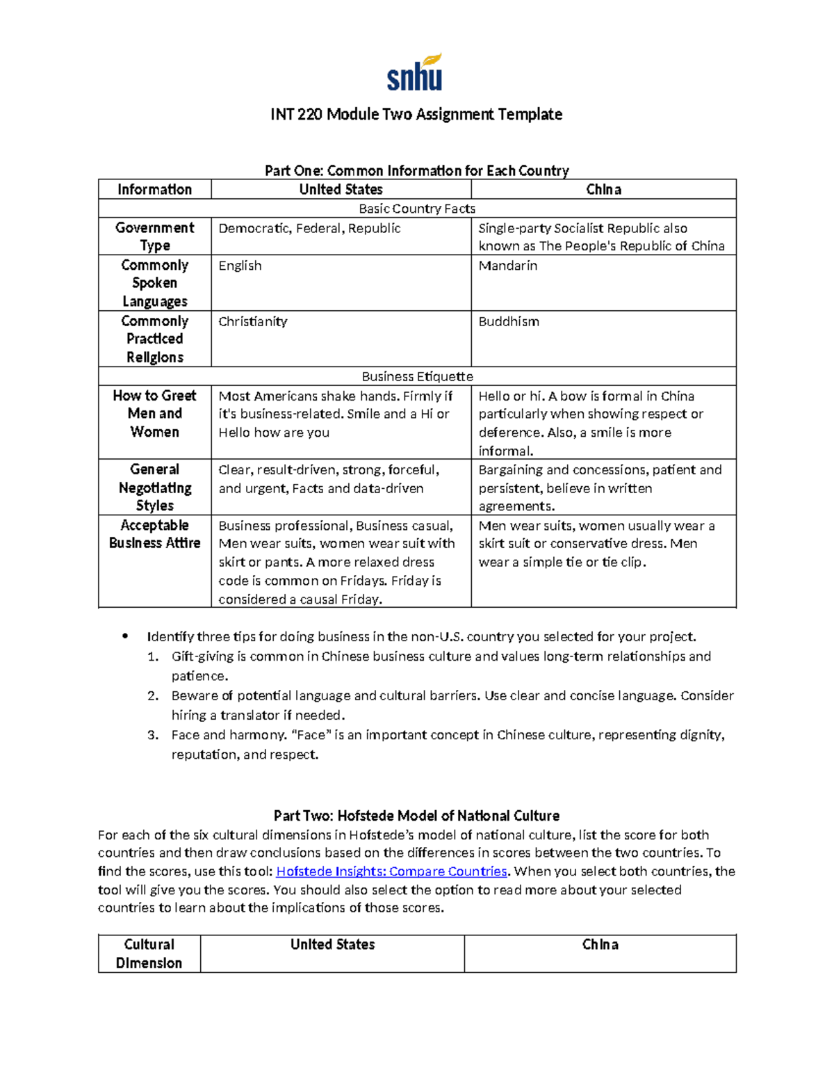 2-2 Assignment Cultural Comparisons - Module Two Template - INT 220 Module Two Assignment ...