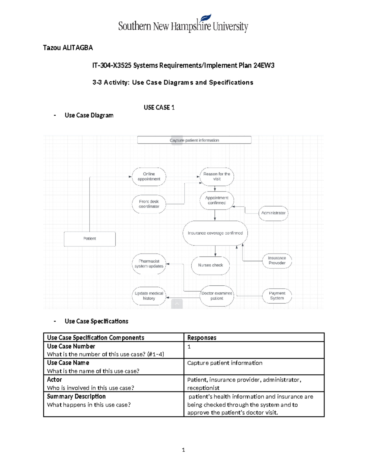 Tazou Alitagba IT-304 3-3 Activity - Tazou ALITAGBA IT-304-X3525 Systems Requirements/Implement ...