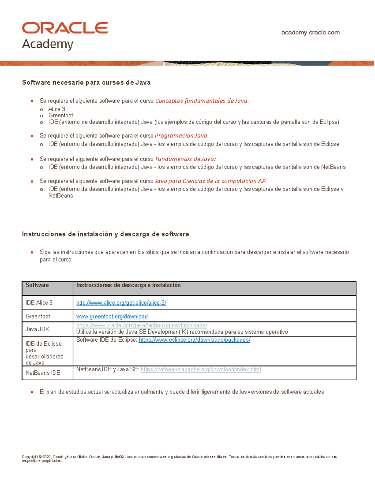 ° Software necesario para el curso de Java - Copyright © 2022, Oracle y/o sus filiales. Oracle ...