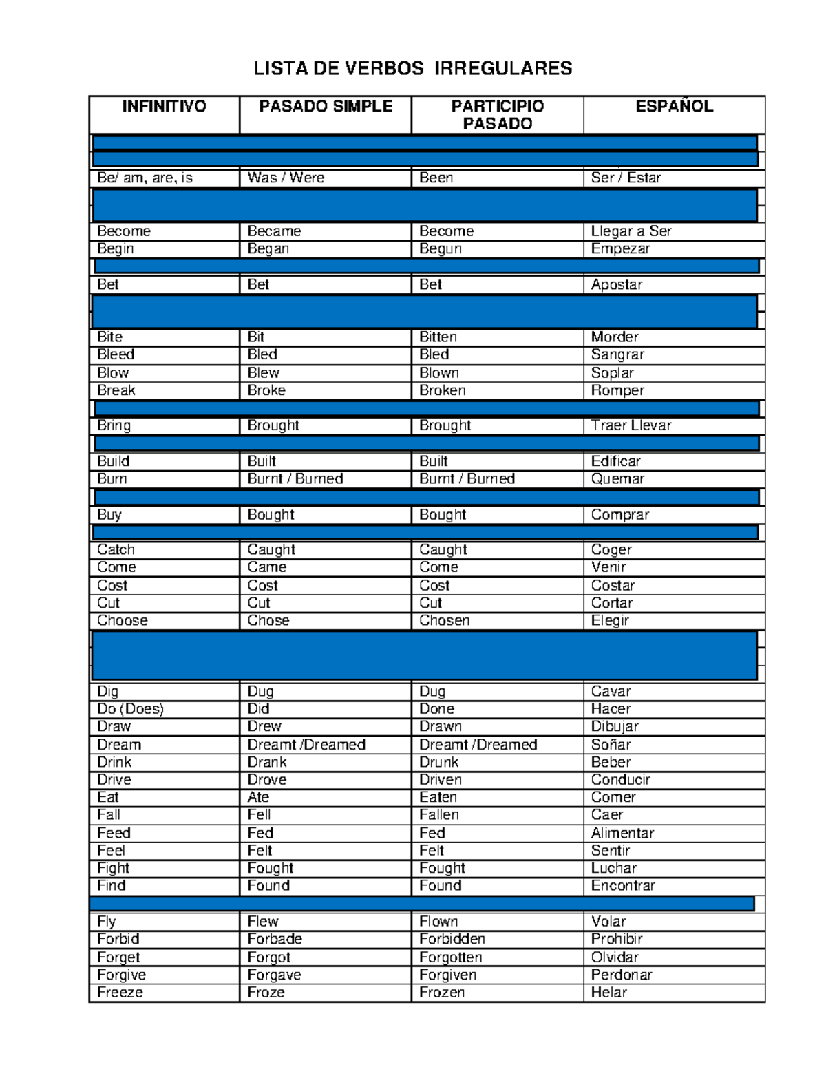 Regular AND Irregular Verbs convertido - LISTA DE VERBOS IRREGULARES ...