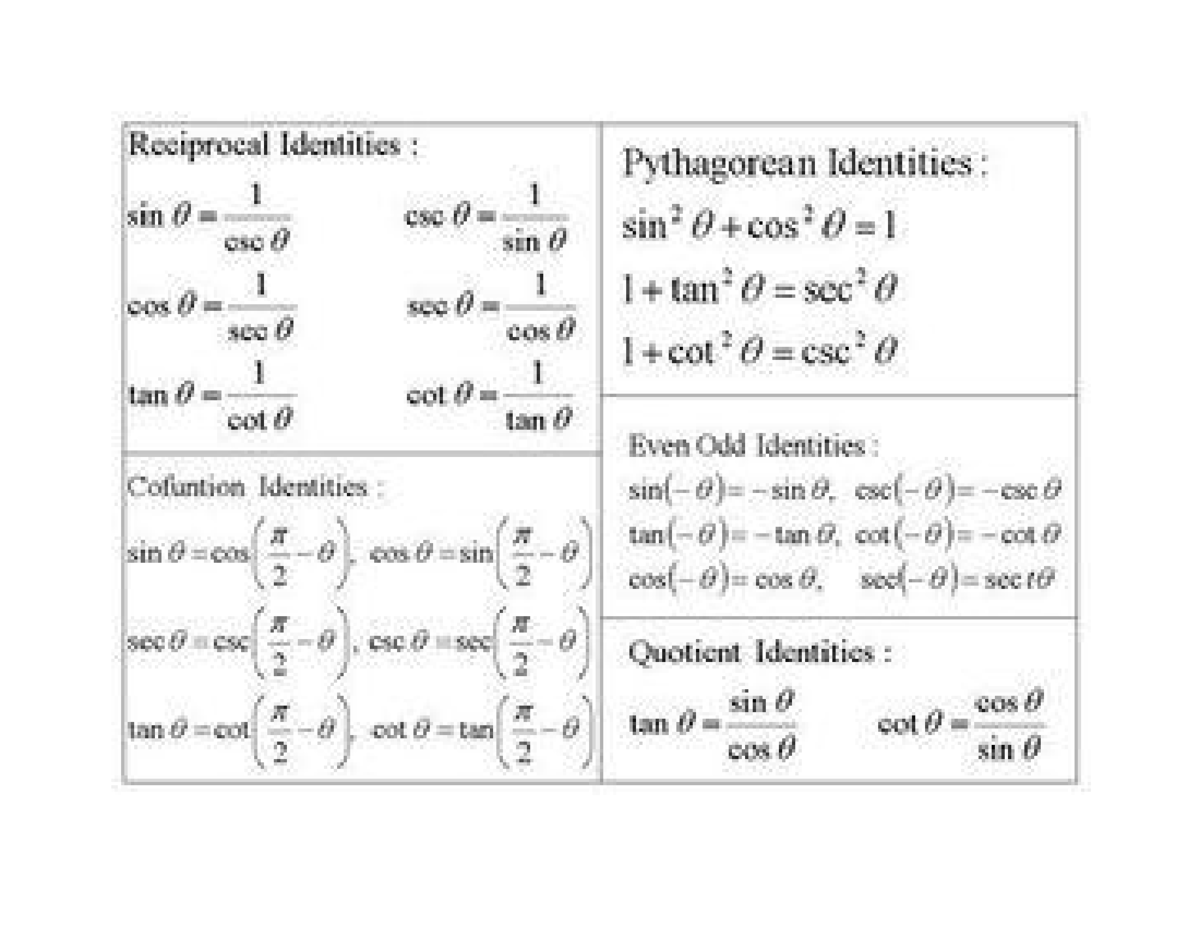 Calculus Identities - Reciprocal Identities : Pythagorean Identities ...