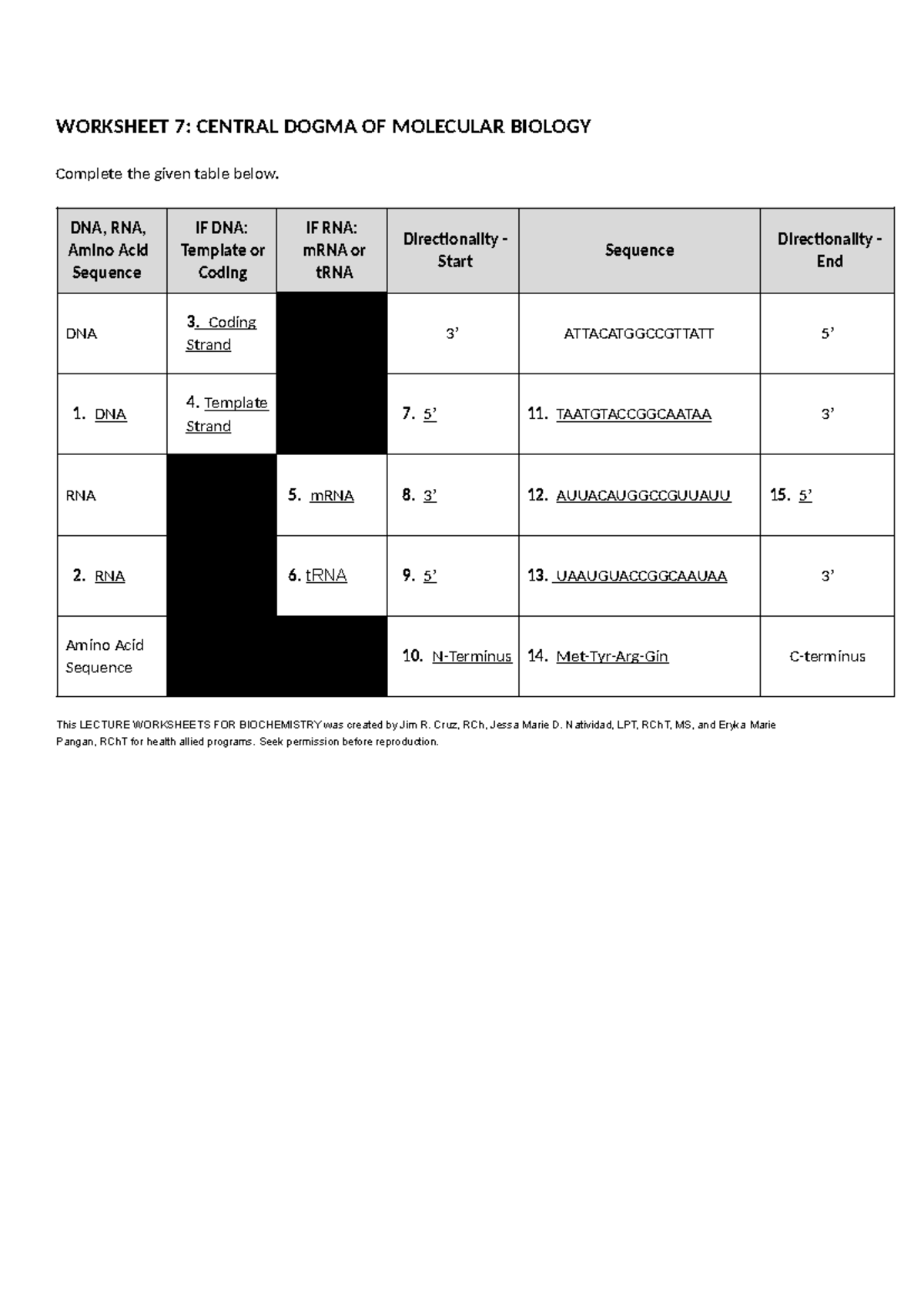Central Dogma Worksheet - WORKSHEET 7: CENTRAL DOGMA OF MOLECULAR ...
