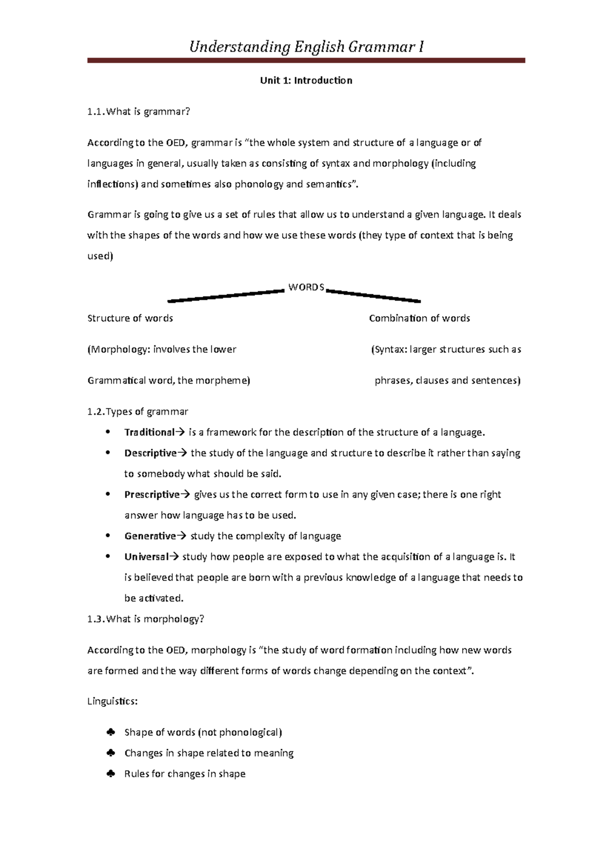 Unit 1 2 And 3 Understanding English Grammar I Understanding